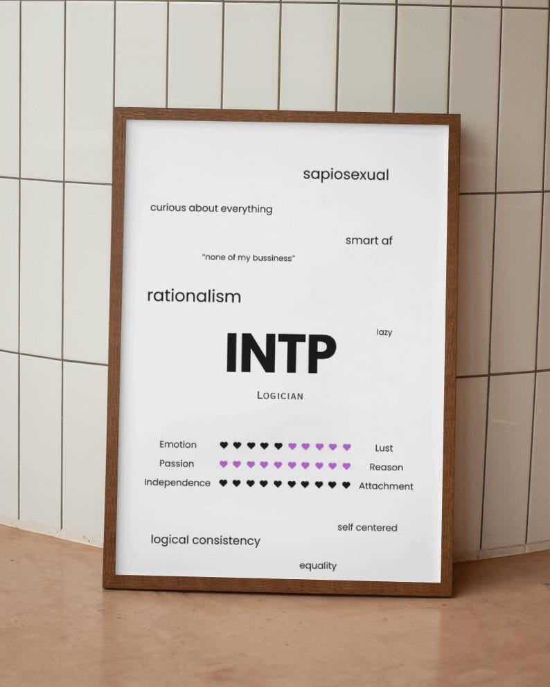 MBTI 16 Personalities | the PURPLE ONES Bundle - Etsy Australia