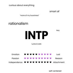 MBTI 16 Personalities the PURPLE ONES Bundle - Etsy