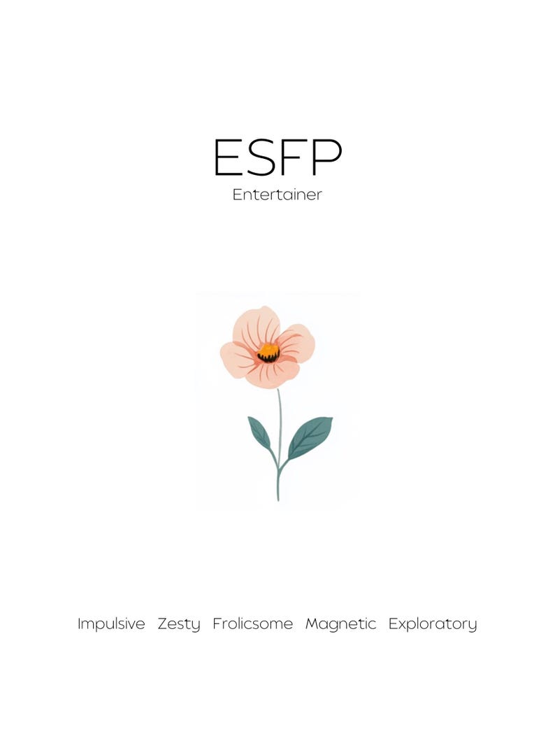 MBTI Post Minimalist Wall Art - Etsy