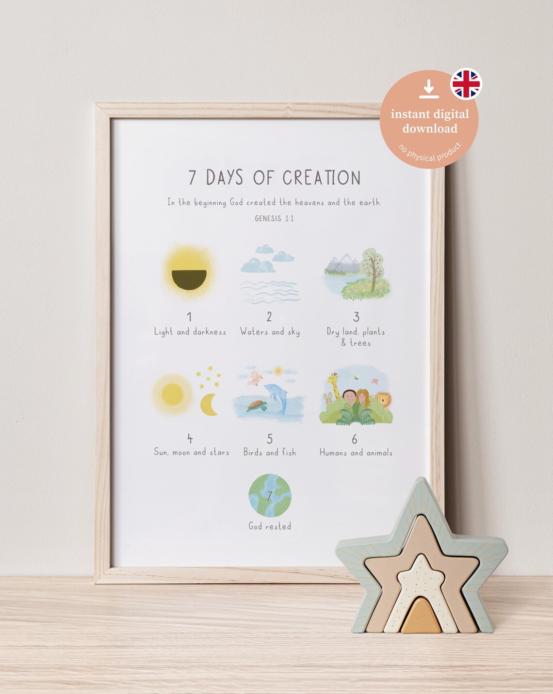 7 Days of Creation, Christian Education Printable, Kids Scripture ...