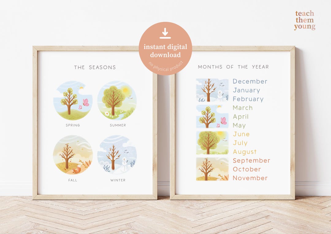 4 Seasons Poster, Spring Summer Fall Winter, 12 Months Printable ...