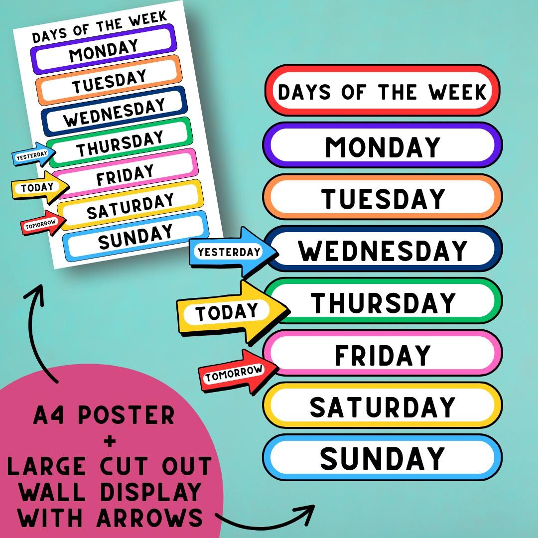 Days of the Week Classroom Poster | Colourful Homeschool Wall Display ...