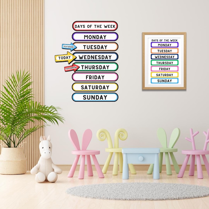 Days of the Week Classroom Poster | Colourful Homeschool Wall Display ...