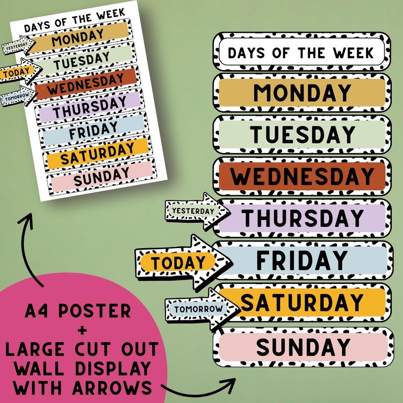 Days of the Week Classroom Poster | Boho Homeschool Wall Display ...