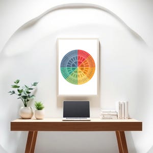 Core Values Wheel Hot and Cold Discover Your Core Values Therapy ...