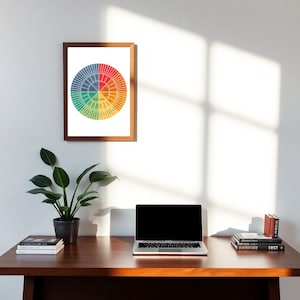 Core Values Wheel Hot and Cold Discover Your Core Values Therapy ...