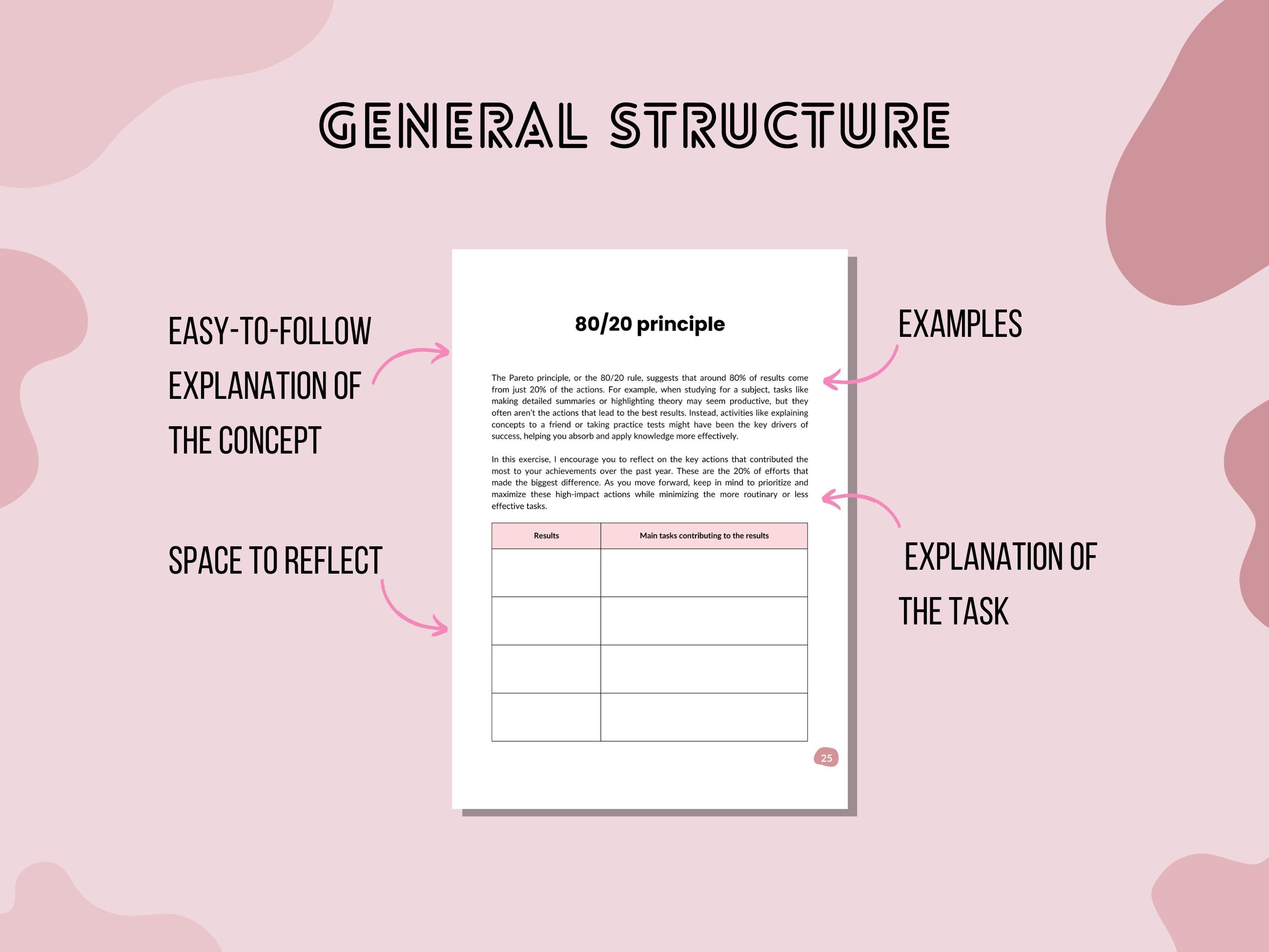 Goal Setting Workbook: Vision Board, SMART Goals (digital Download) - Etsy