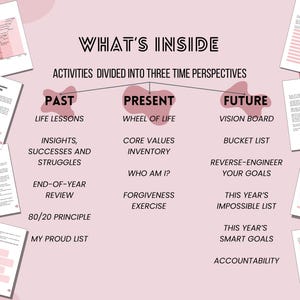 Goal Setting Workbook: Vision Board, SMART Goals (digital Download) - Etsy