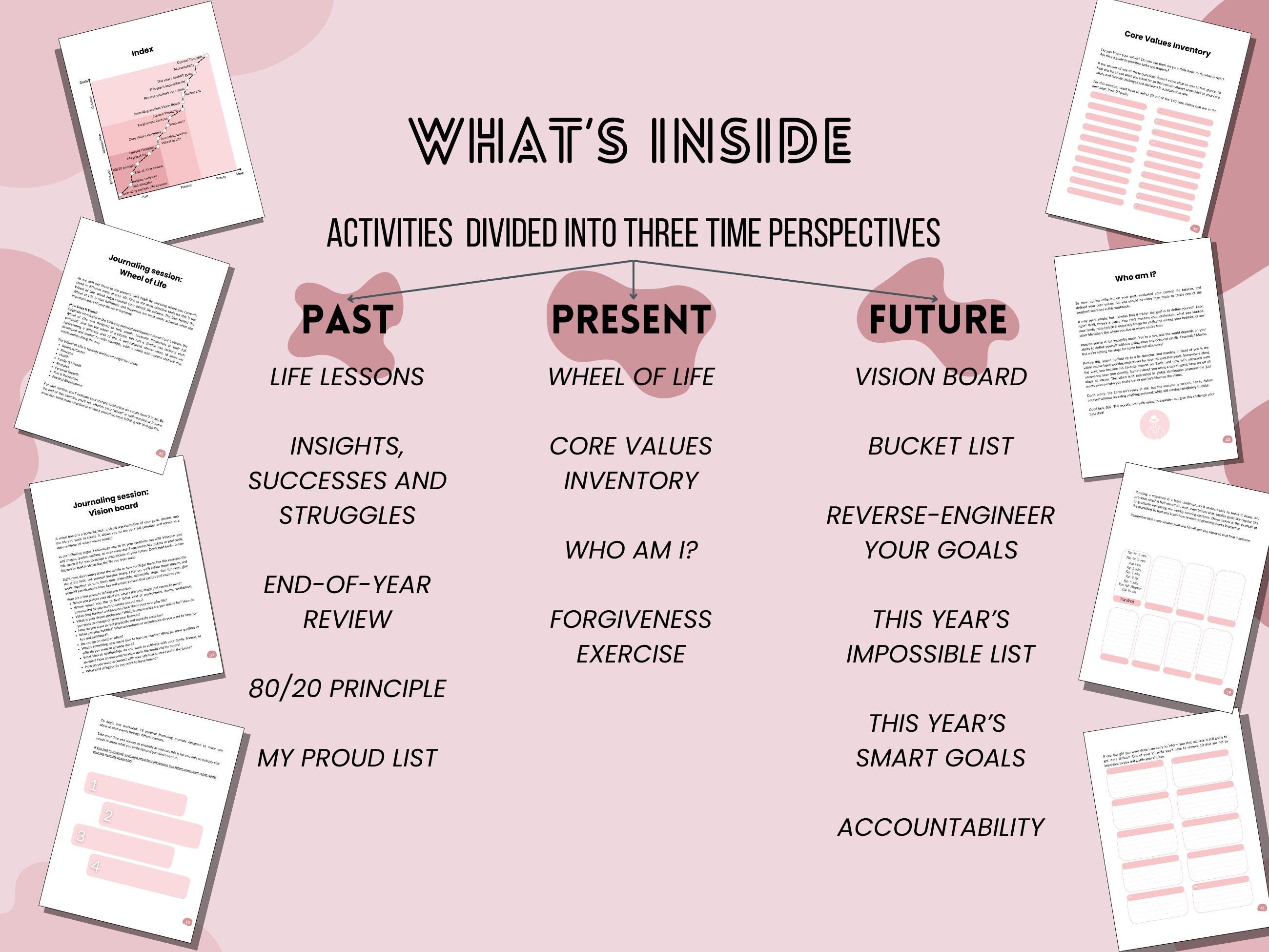 Goal Setting Workbook: Vision Board, SMART Goals (digital Download) - Etsy