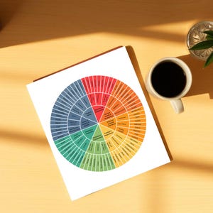 Core Values Wheel Hot and Cold Discover Your Core Values Therapy ...