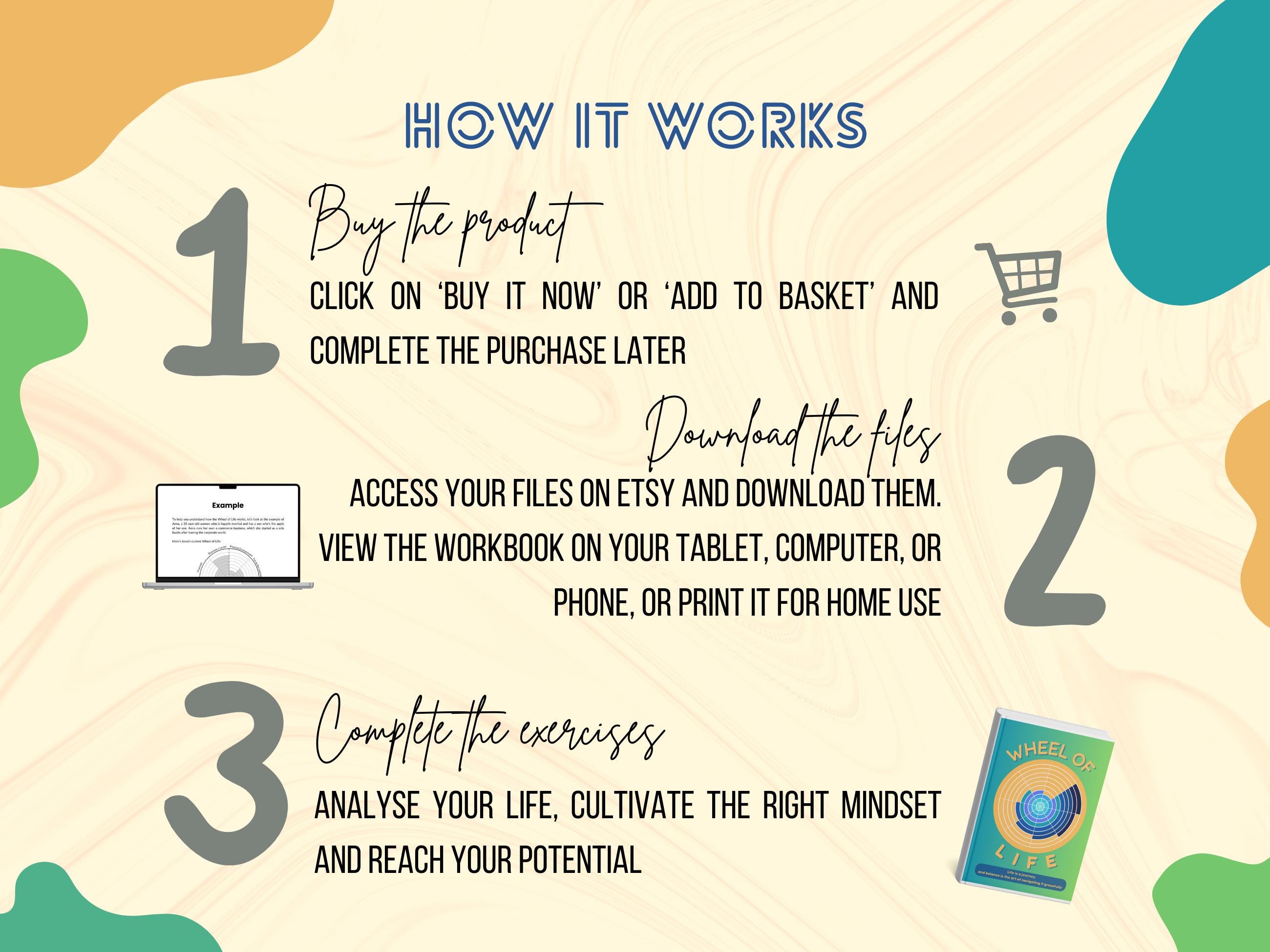 Wheel of Life Reflection Kit: Printable Self-care Planner (A4/US Letter ...