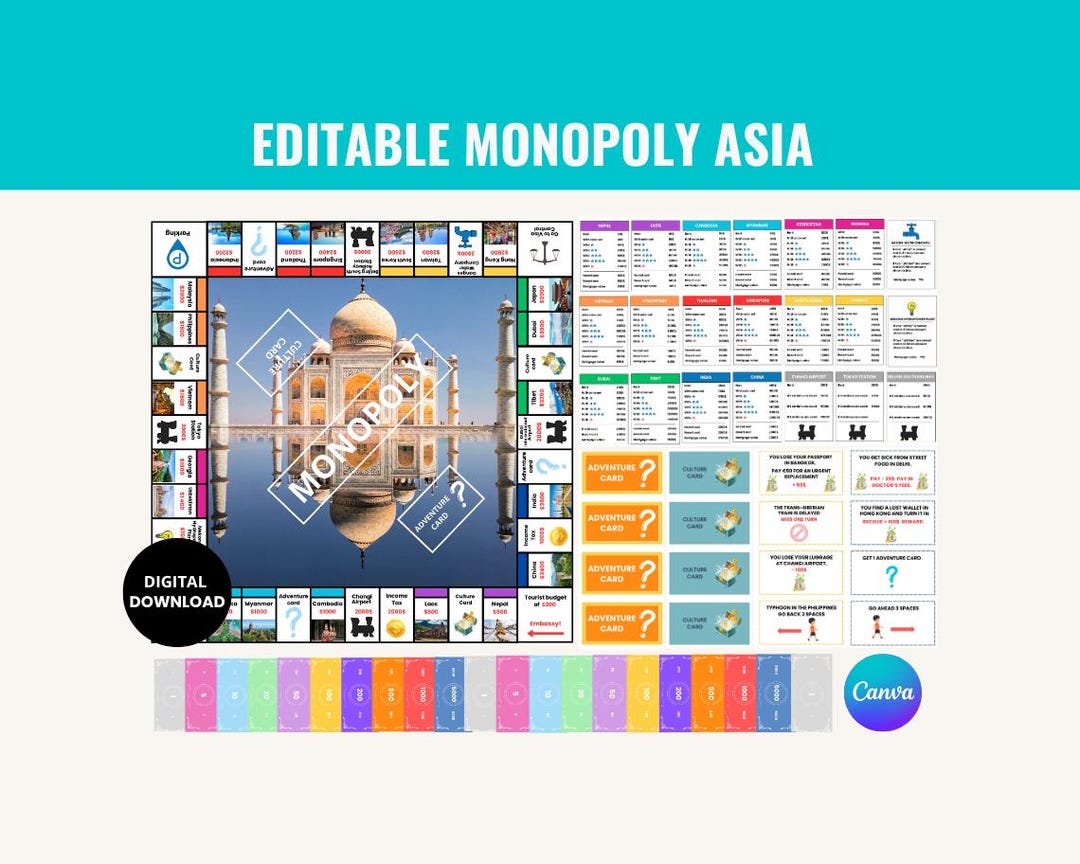 Monopoly Editable Template, Blank Monopoly Board Template, Monopoly ...