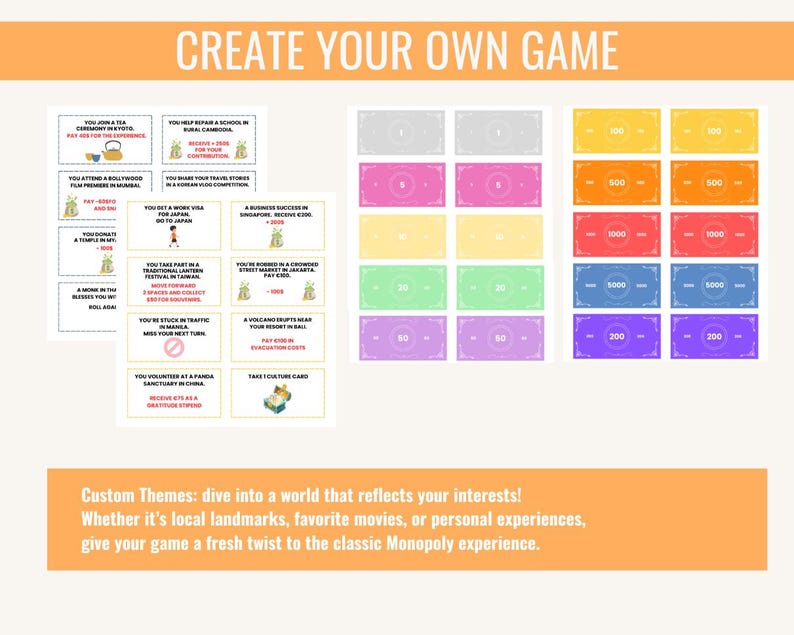 Monopoly Editable Template Bundle, Blank Monopoly Board, Monopoly Canva ...