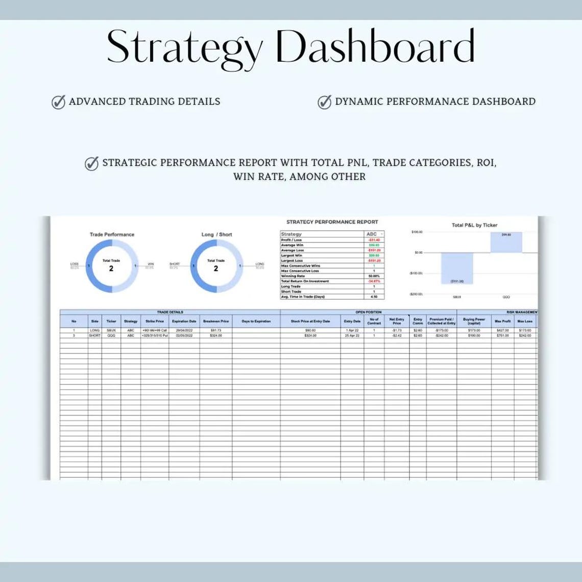 Options Trading Journal Template for Google Sheets, Win-loss Strategy ...