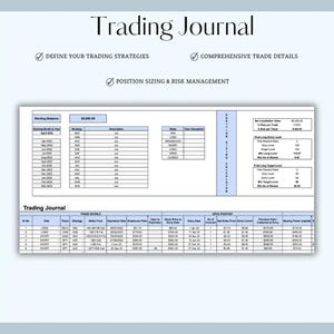 Options Trading Journal Template for Google Sheets, Win-loss Strategy ...