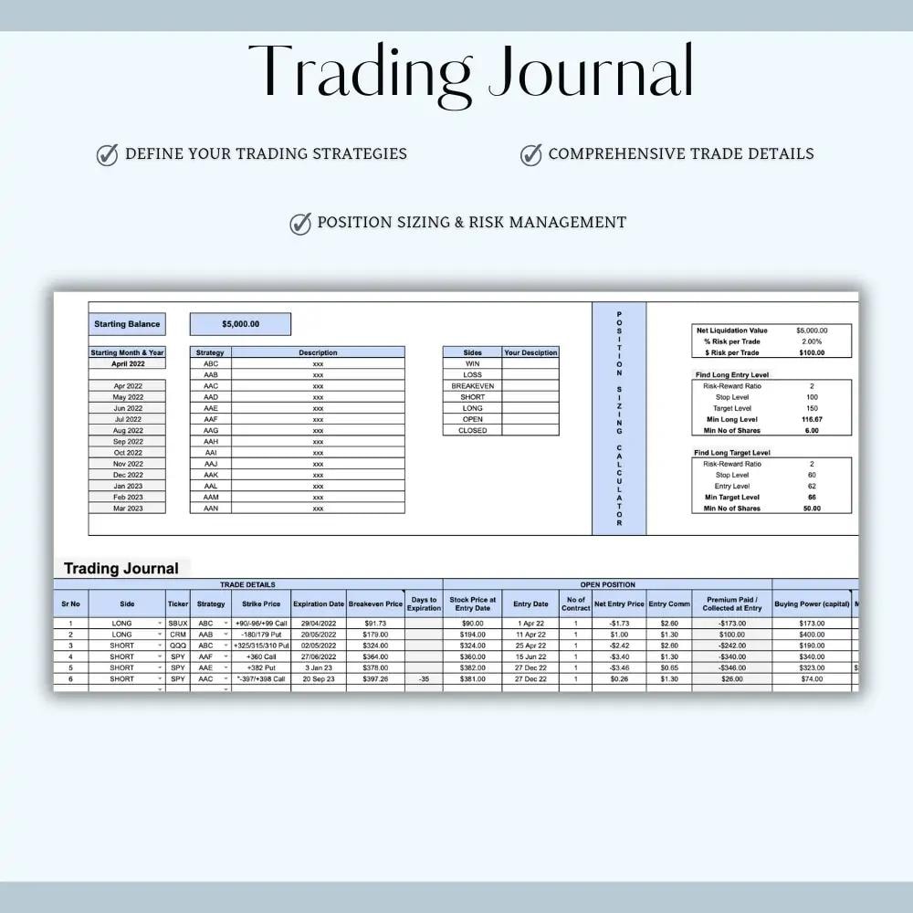 Options Trading Journal Template for Google Sheets, Win-loss Strategy ...