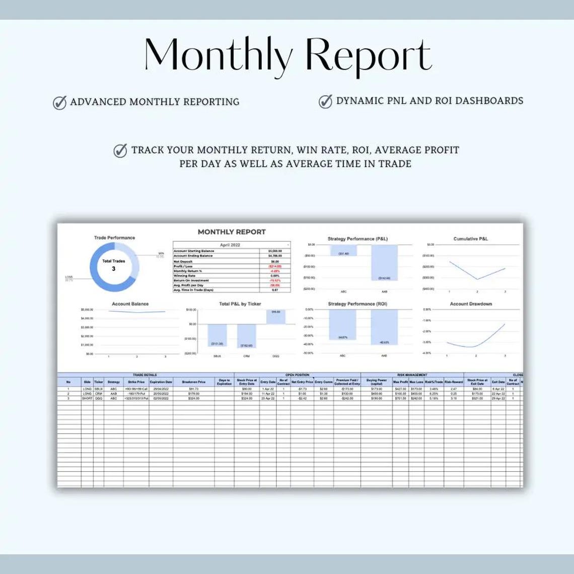 Options Trading Journal Template for Google Sheets, Win-loss Strategy ...