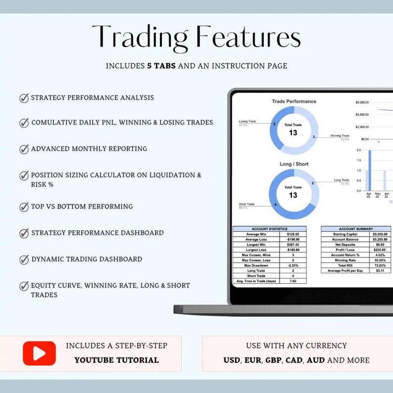 Options Trading Journal Template for Google Sheets, Win-loss Strategy ...