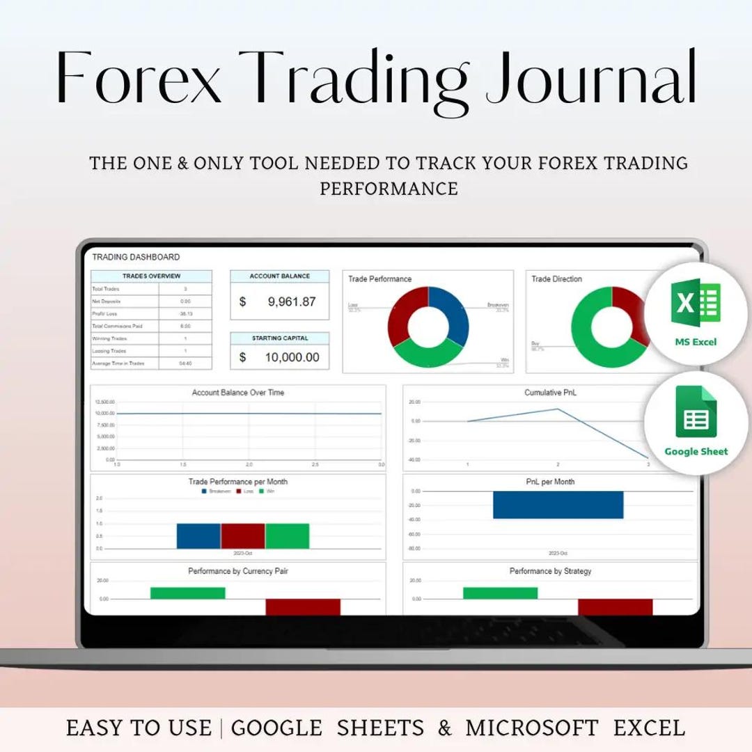 Forex Trading Journal Template in Excel and Google Sheets, Easy-to-use ...