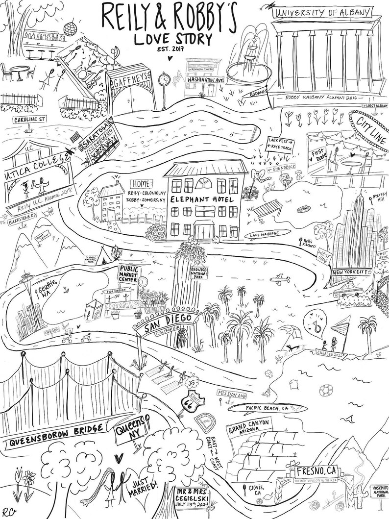 Story of Us / Love Map for Wedding Signage, Anniversary Gift, Birthday ...