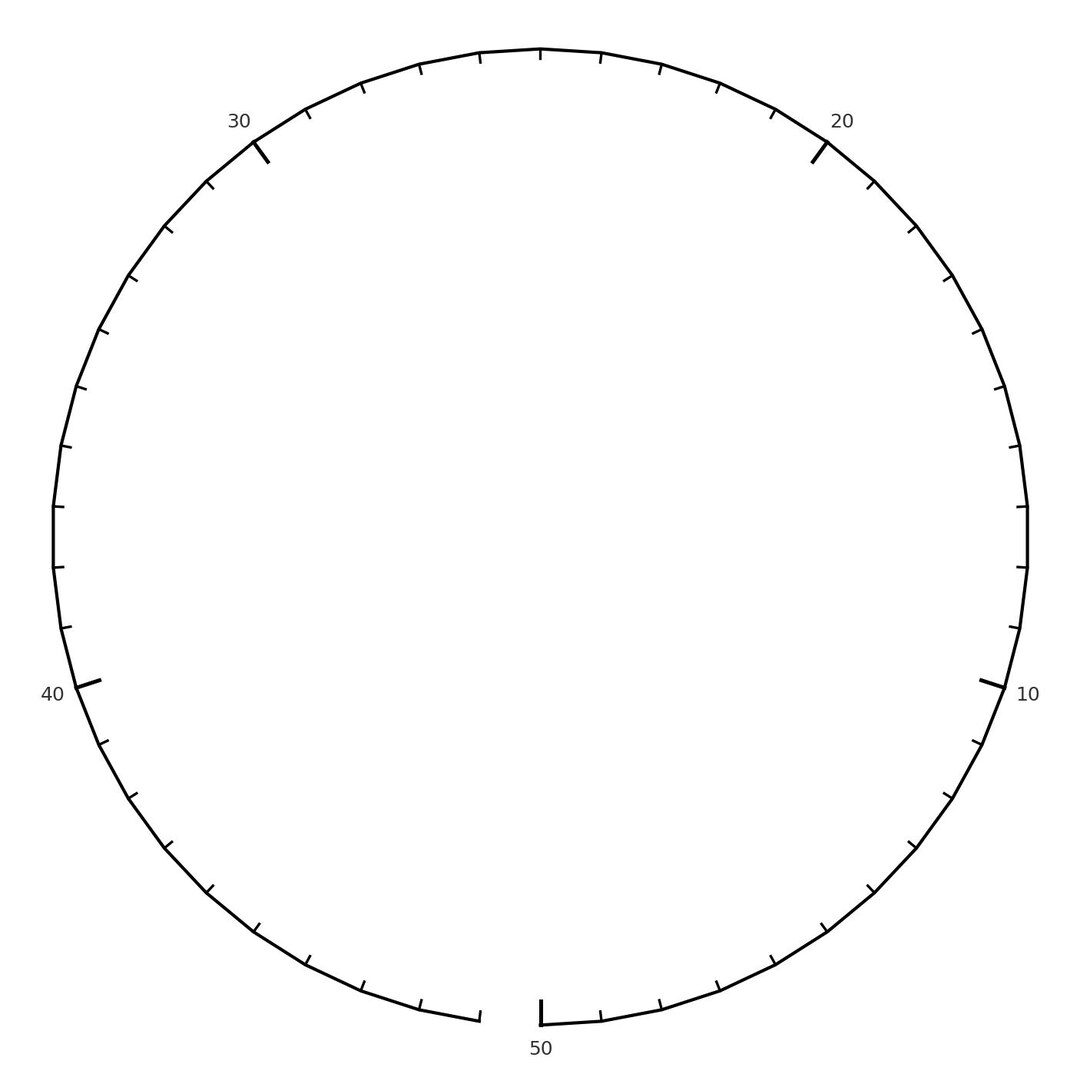 50 Point Circle Template for String Art - PNG - Etsy
