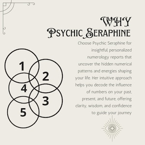Personal Numerology Report, Fast Numerology Reading, Personalized ...