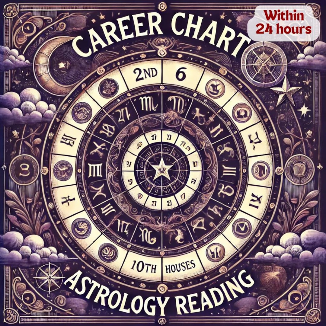 Career Chart Reading, Career Report, Astrology Career Reading ...