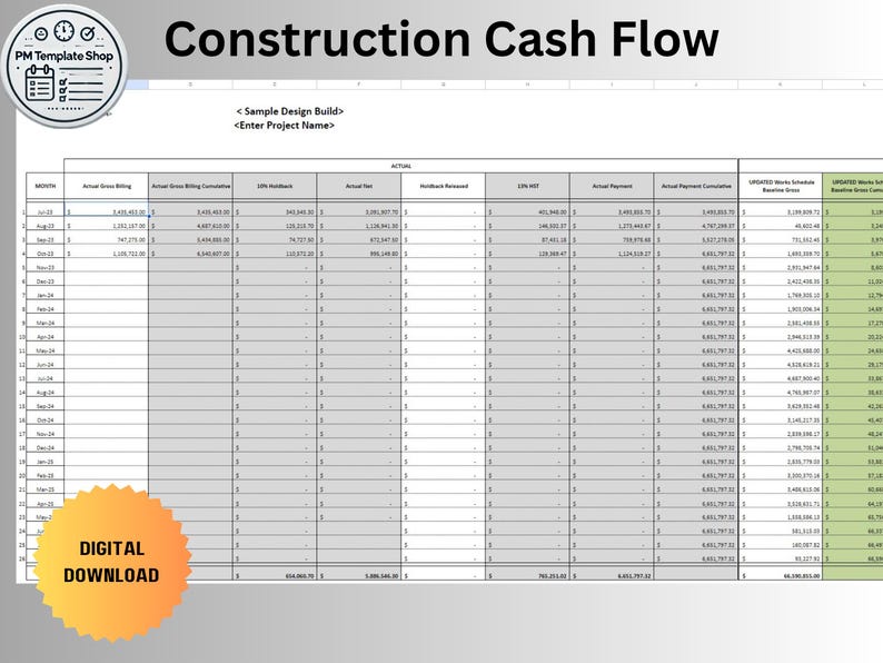 Construction Cash Flow Template - Etsy