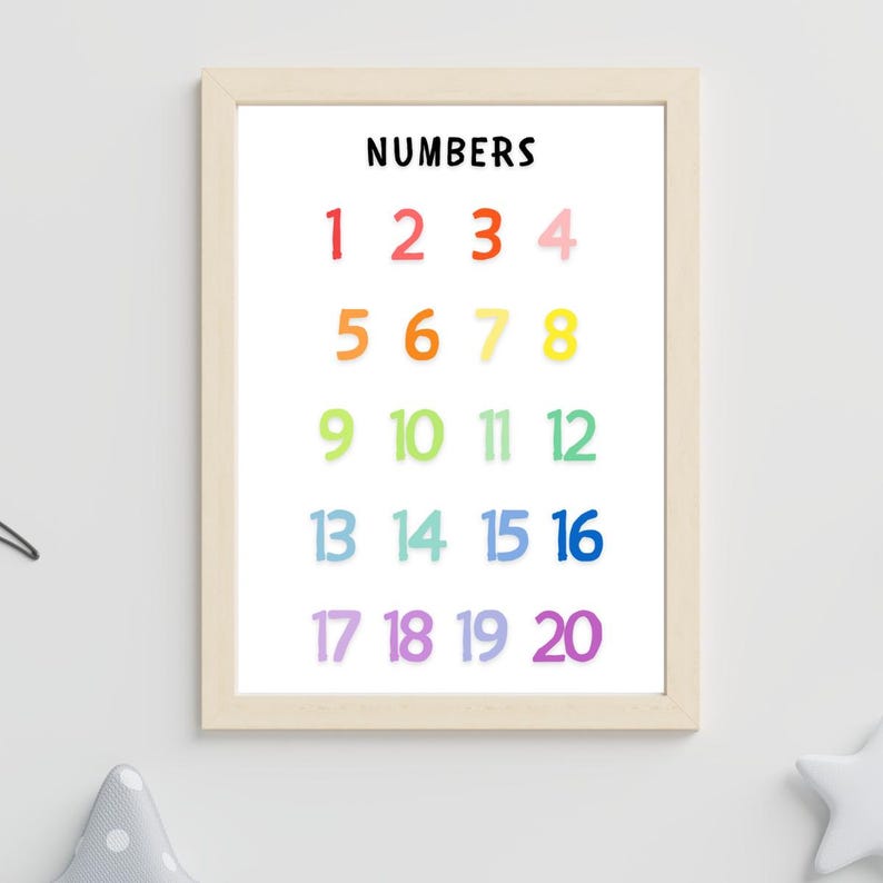 Set of 6 Colorful Kid Posters - Child Room or Classroom Decor ...