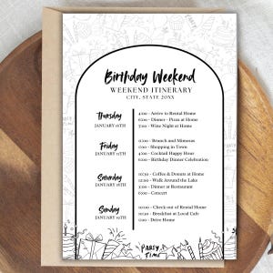 Birthday Weekend Itinerary Template, Birthday Weekend Agenda, Editable ...