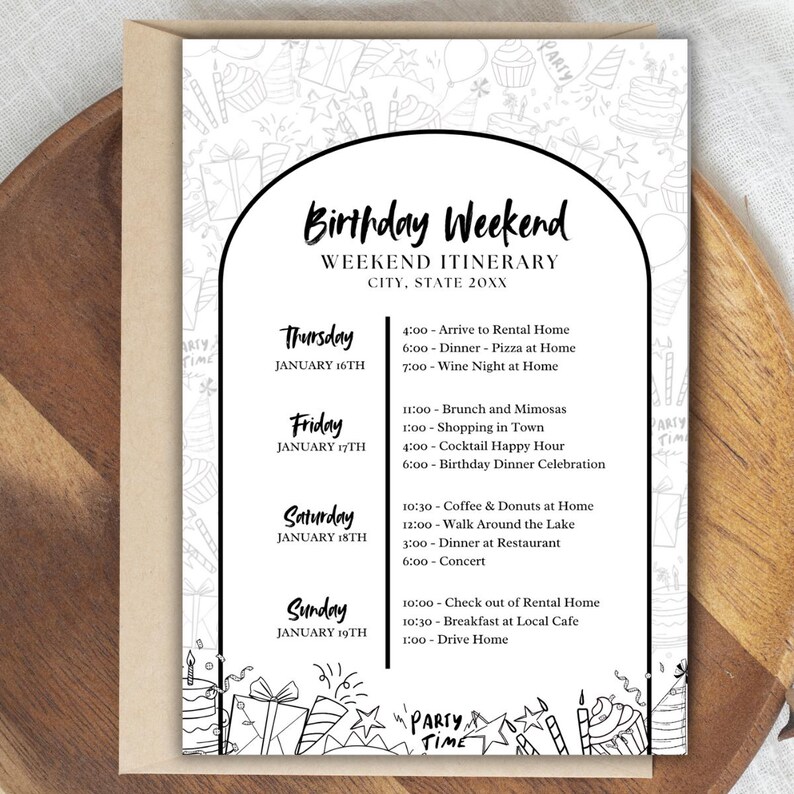 Birthday Weekend Itinerary Template, Birthday Weekend Agenda, Editable ...