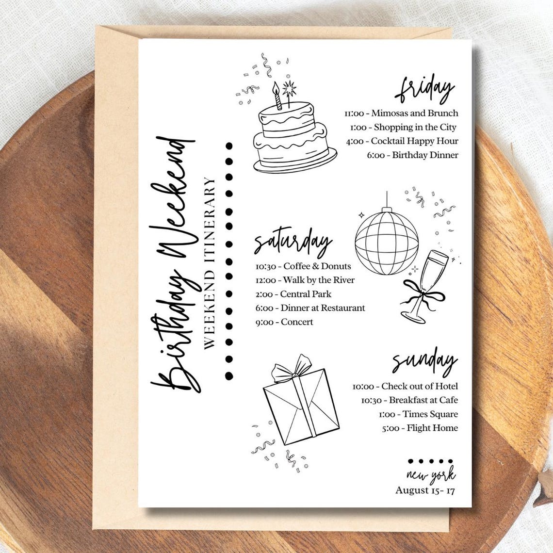 Birthday Weekend Itinerary Template, Birthday Weekend Agenda, Editable ...