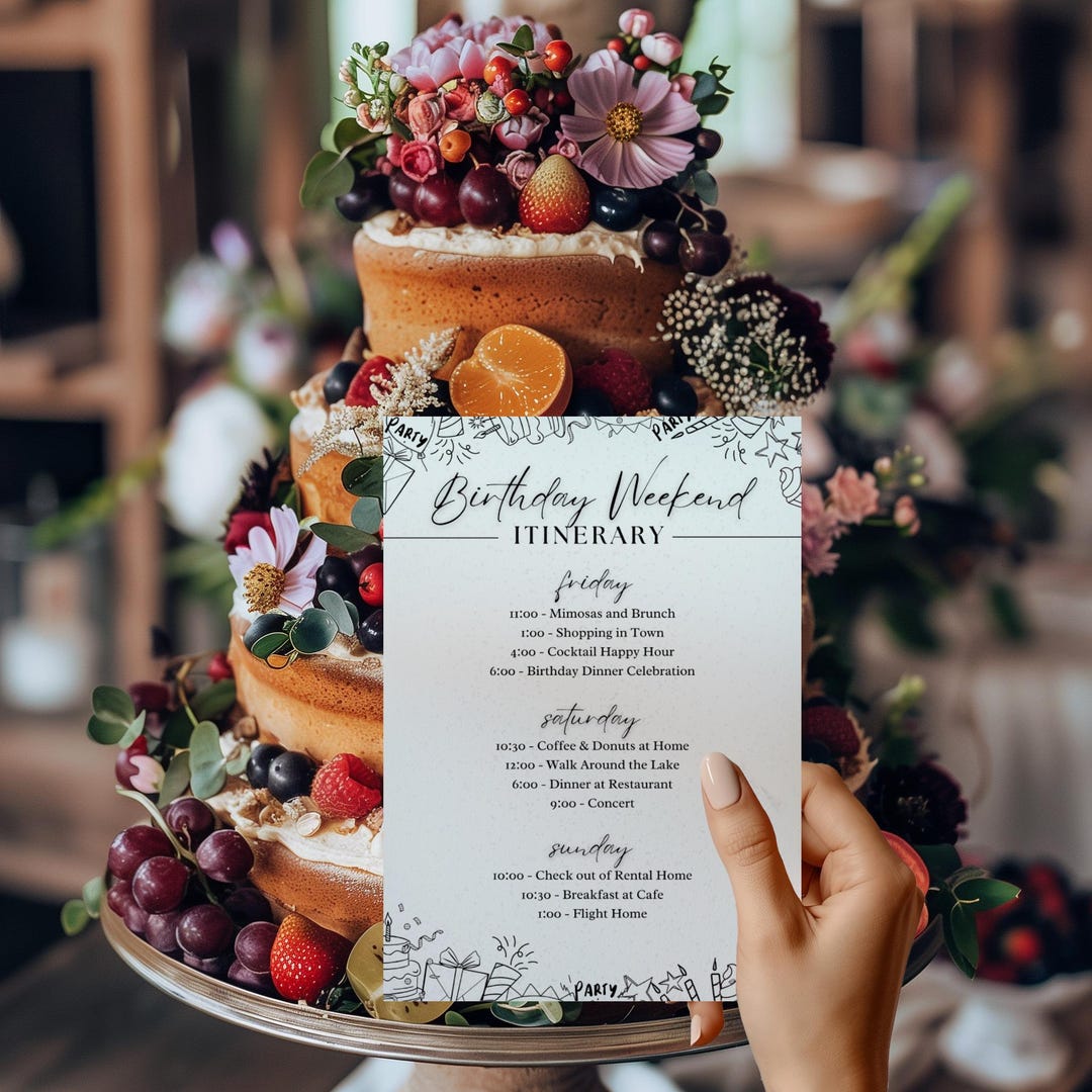 Editable Birthday Weekend Itinerary Template, 3day Party Planner, Canva ...