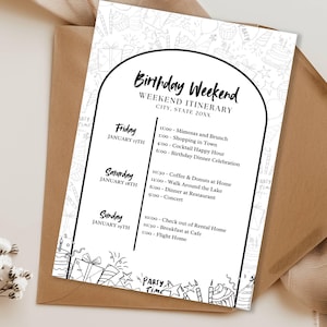 Birthday Weekend Itinerary Template, Birthday Weekend Agenda, Editable ...