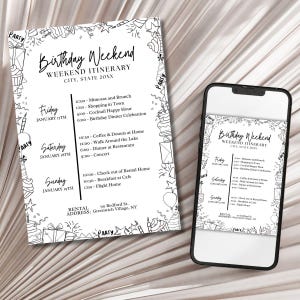 Birthday Weekend Itinerary Template, Birthday Weekend Agenda, Editable ...