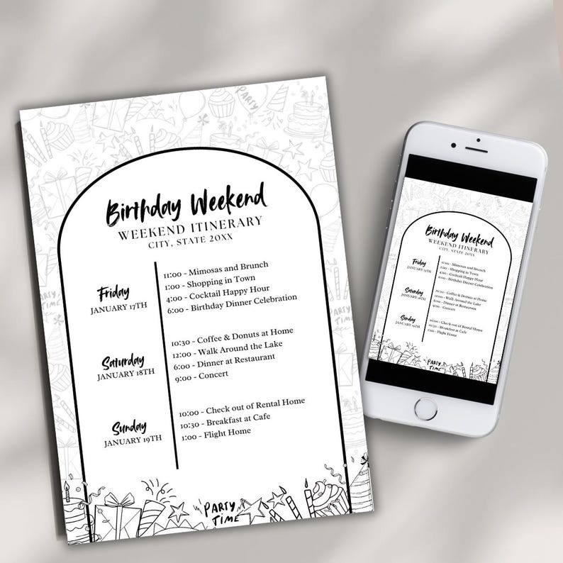 Birthday Weekend Itinerary Template, Birthday Weekend Agenda, Editable ...