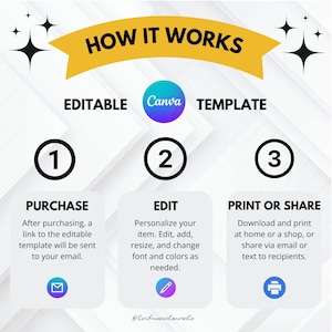 Editable Review Request Card Template With QR Code | Minimalist ...