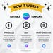 Editable Tripadvisor Review Card Template Printable Customer Feedback ...