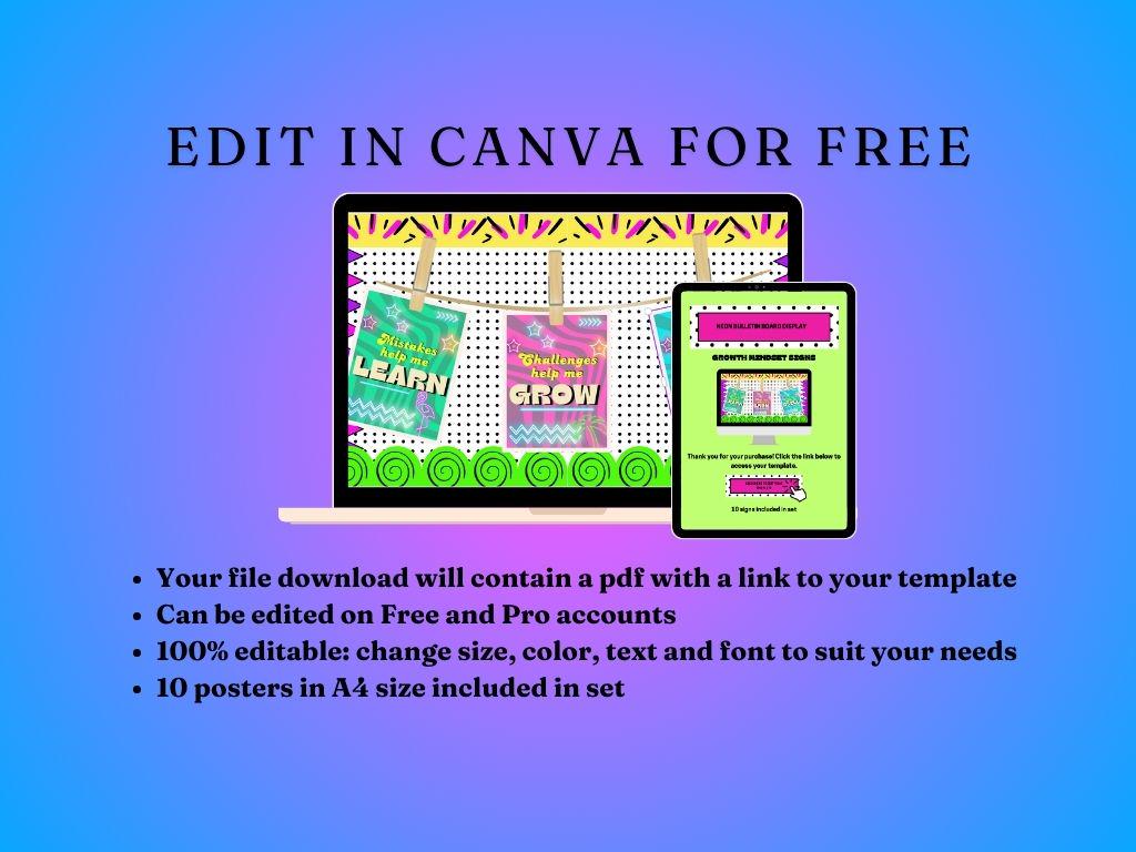 Neon Bulletin Board Display: Mindset Posters - Etsy