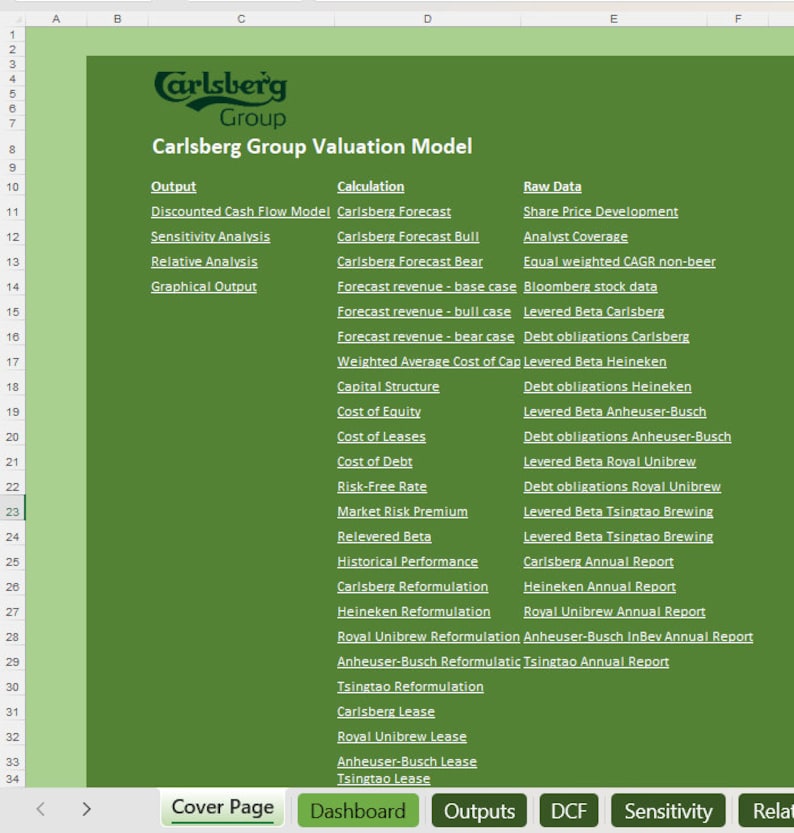 Complete Company Valuation Template - DCF, Sensitivity & Relative ...