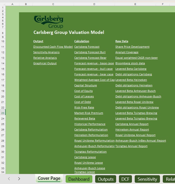 Complete Company Valuation Template - DCF, Sensitivity & Relative ...