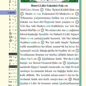 Tajweed Quran With Translation of Meanings and Transliteration in ...