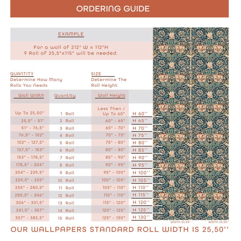 William Morris Peel and Stick Wallpaper: Honeysuckle & Tulip Floral ...