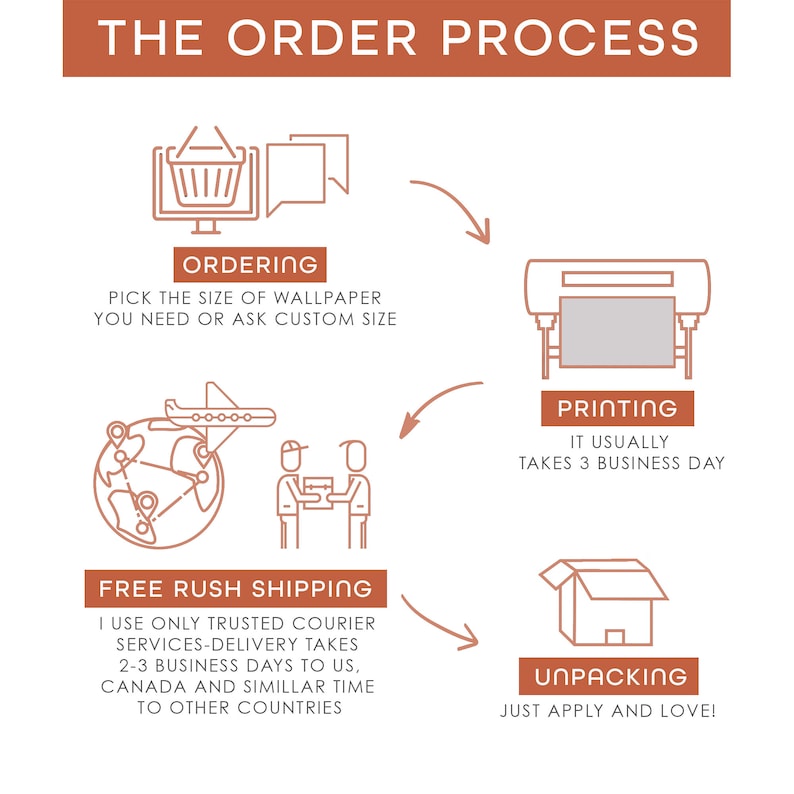 Gold Chinoiserie Wallpaper, Concrete Mural, Removable Peel Stick Vinyl Mural - Etsy