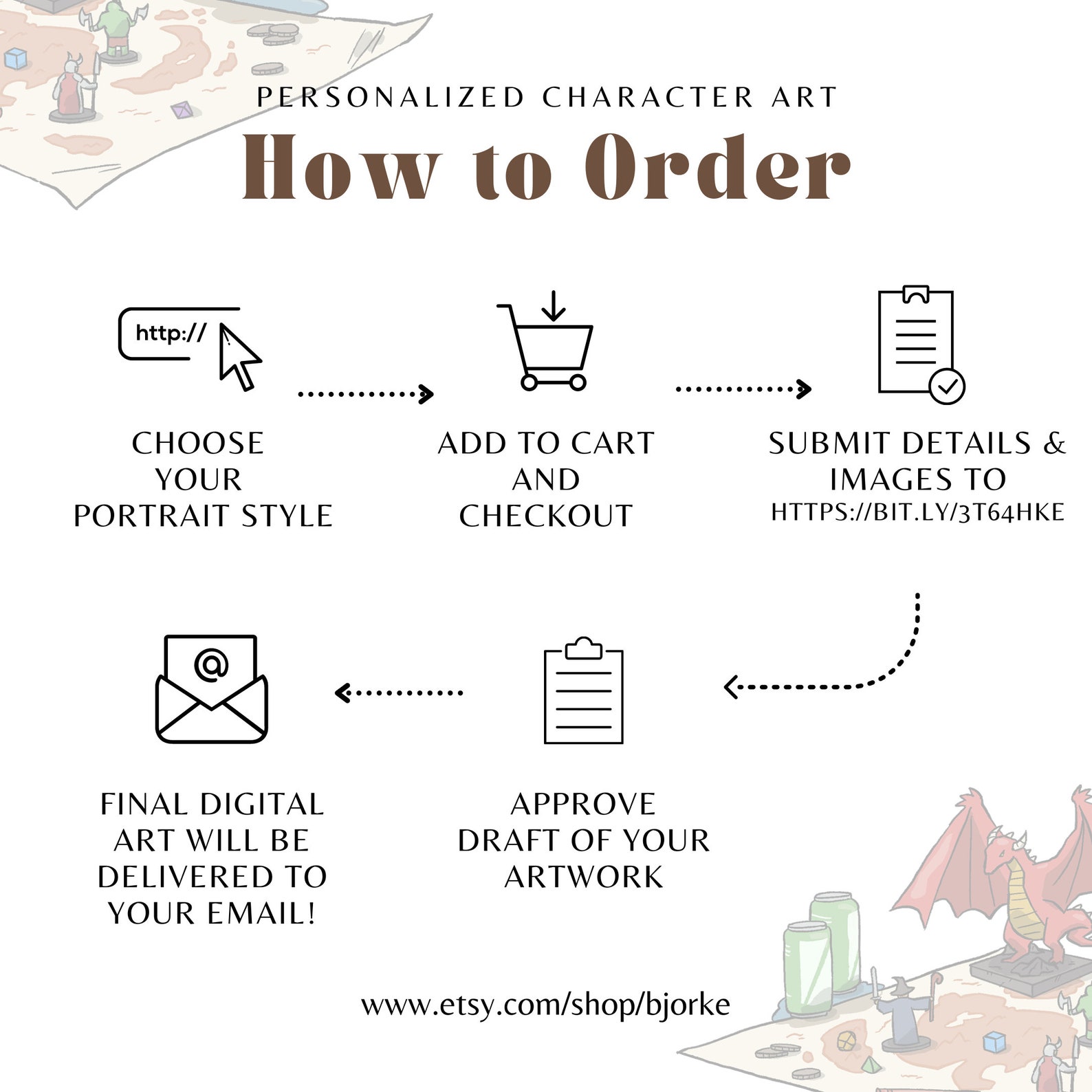 Custom Fantasy Character Art Dnd Character Commission - Etsy