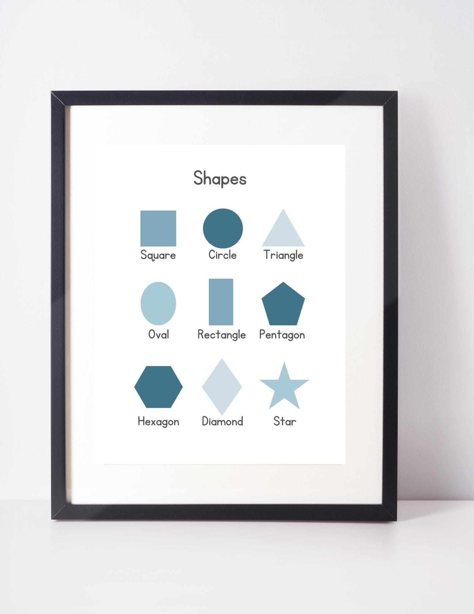 Classroom Poster | Shapes Poster | Classroom Coastal Decor - Etsy