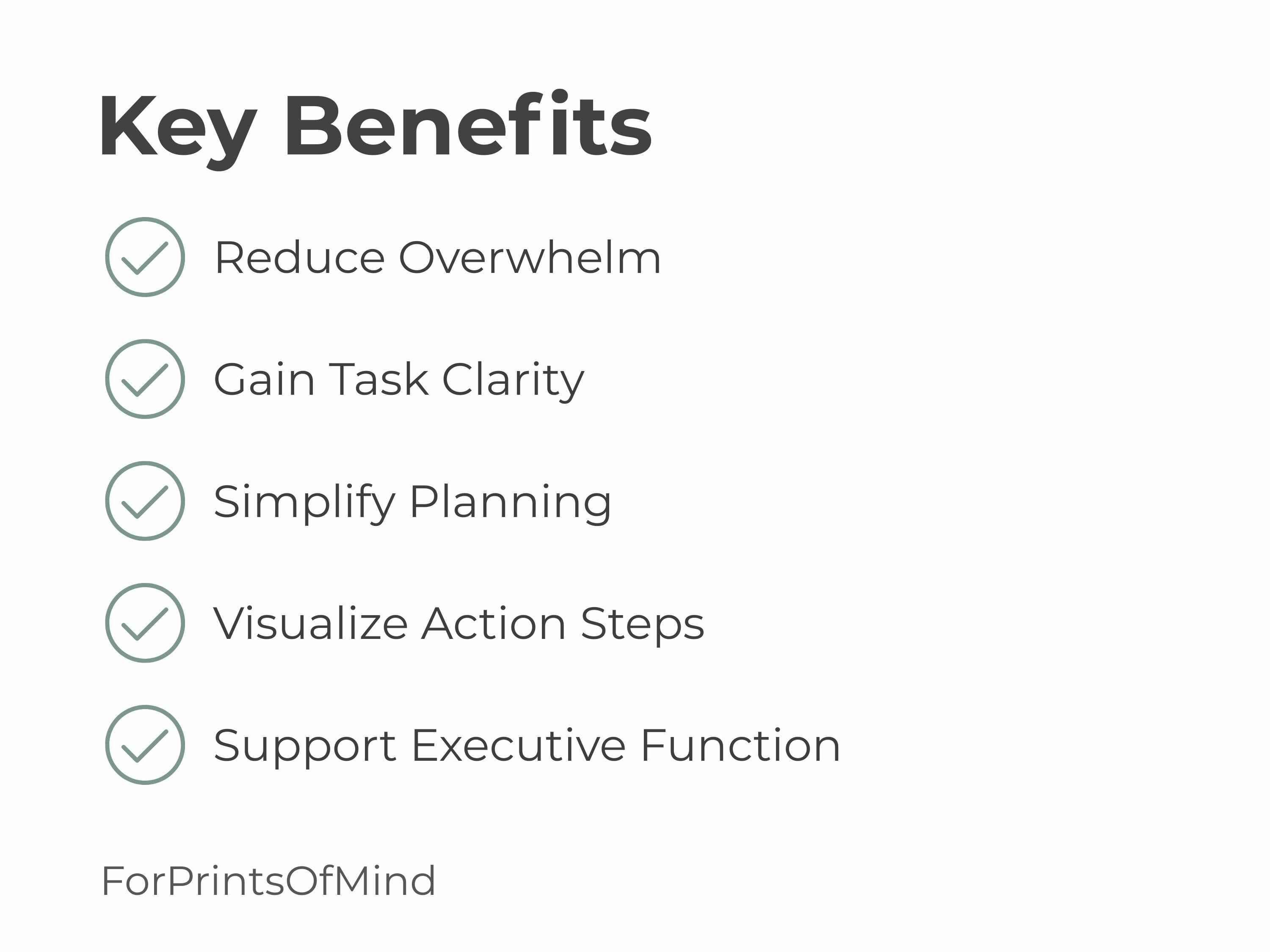 Task Breakdown Sheet for ADHD | Printable Project Planner & Executive ...