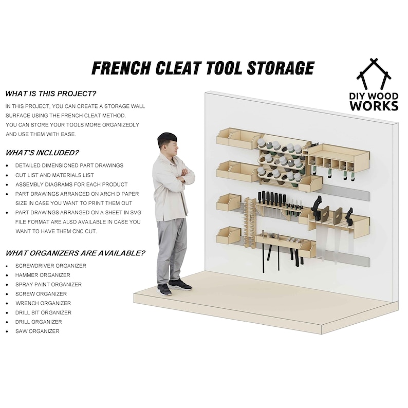 DIY Modular Garage Storage Solution: French Cleat System Build Plans ...