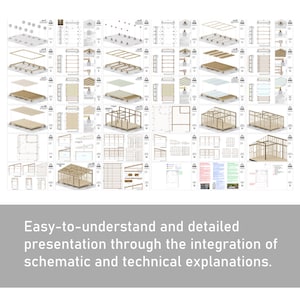 Modern Tiny House DIY Plan: Compact Cabin Blueprint (digital Download ...