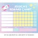 Editable Rocket Reward Chart, Pastel Colours, Chore Chart, Printable ...